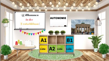 Deutschklasse Schule Jacques Mercusot | Genially