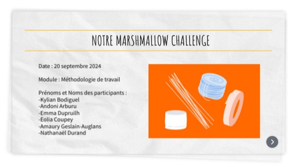 Le Marshmallow Challenge | Genially