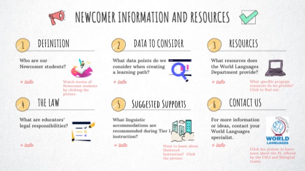 Newcomer Information and Resources for Access Weekly | Genially