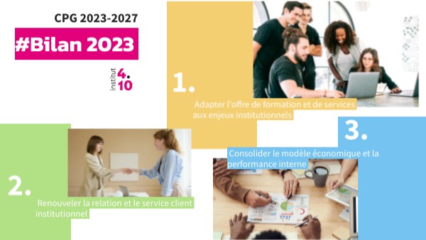 Bilan CPG 2023 | Genially