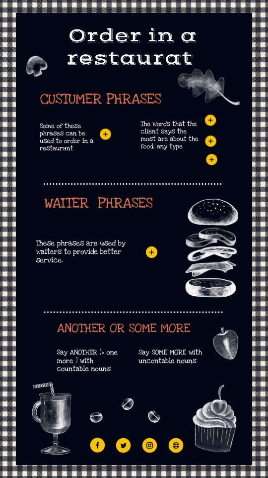 Order in a restaurant | Genially