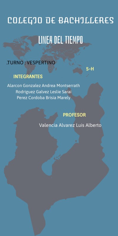 LÍNEA TEMPORAL ANIMADA | Genially