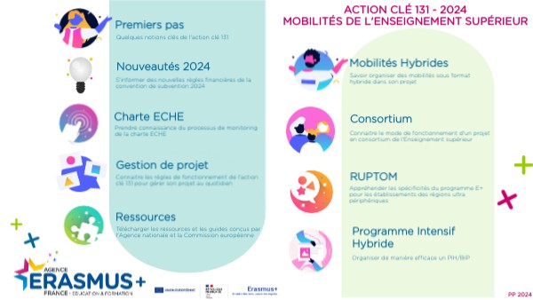 Point d'entrée Mallette 2024 | Genially