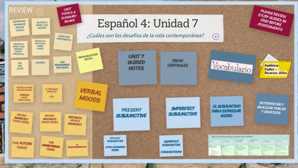 Spanish 4 Unit 7 Summary | Genially