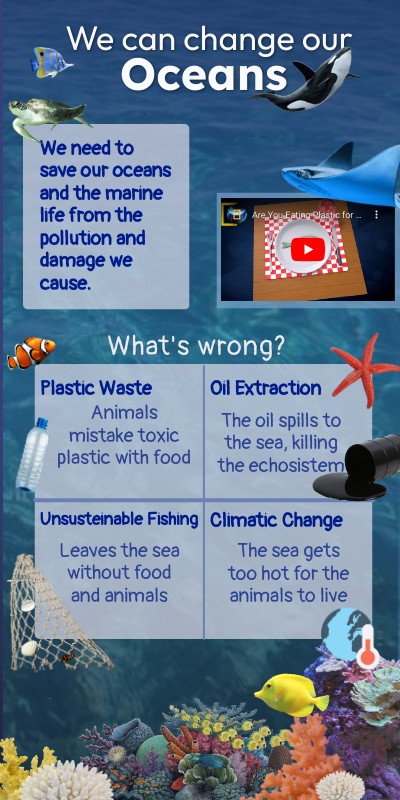 We can change our oceans | Genially