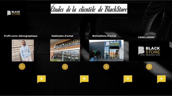 Copie - Copie - DATA VIS TIMELINE