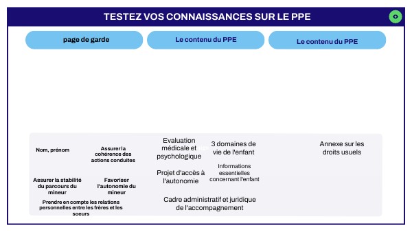 MODULE 4 CD04 | Genially