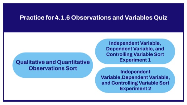 Qualitative vs quantitative observations