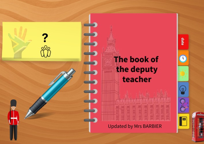 Be the teacher 2nd trimester | Genially