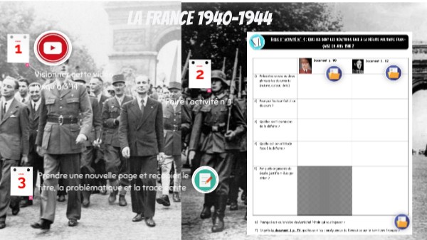 3è_France 2nde GM | Genially