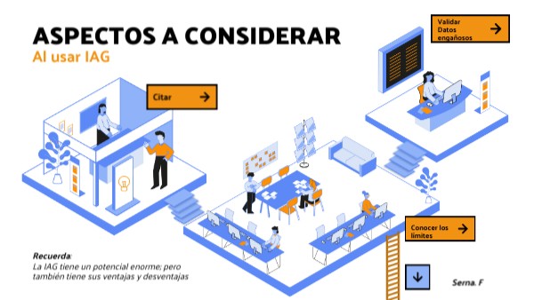 Aspectos de la IA | Genially