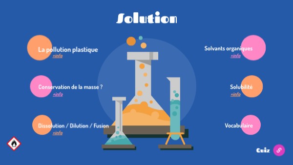 Russo - Solution | Genially