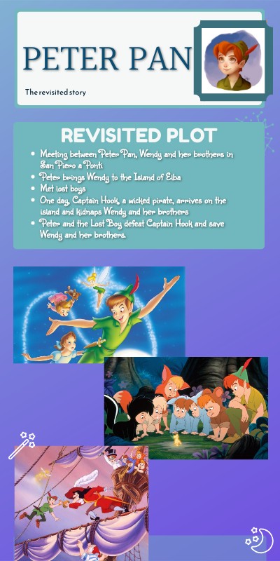 Revisited plot of Peter Pan's story | Genially