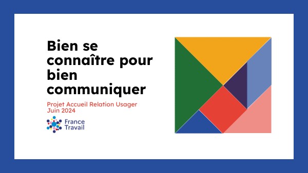 Méthode DISC | Genially