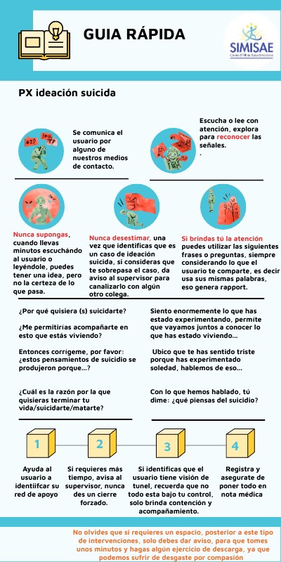 PROTOCOLO | Genially