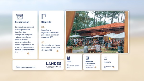 Copy - SYLLABUS MODULE 2 | Genially