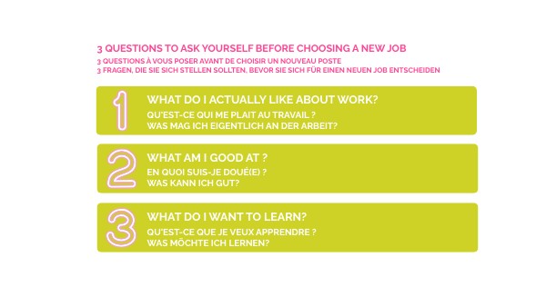 Questions to ask yourself | Genially