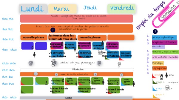 semaine du 19 au 23 février | Genially