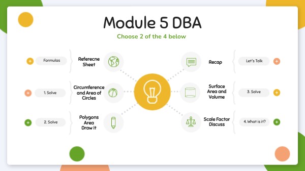 Module 5 DBA | Genially