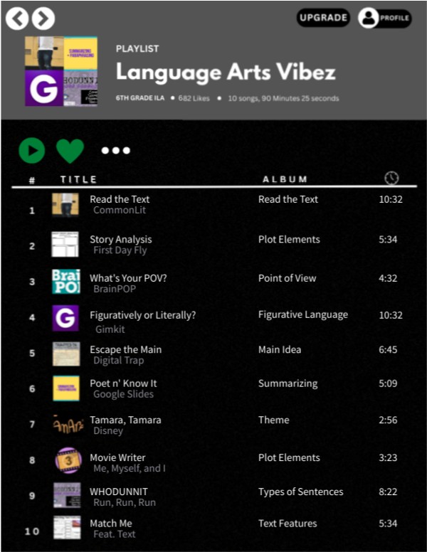 Unit 3 Skill Playlist