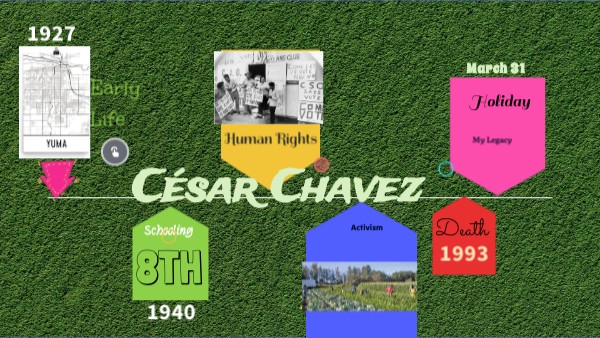 cesar chavez | Genially