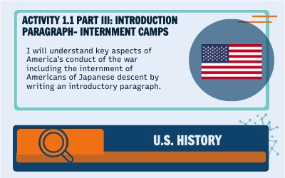 USH B Intro Paragraph Activity 4.2 Part I Title Pg