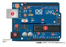 Placa arduino UNO | Genially