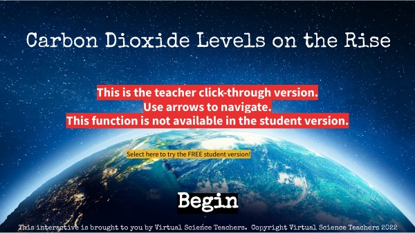 Teacher Version: Carbon Dioxide Levels | Genially