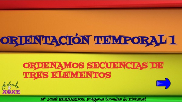 ORIENTACIÓN TEMPORAL 1. TRES SECUENCIAS | Genially