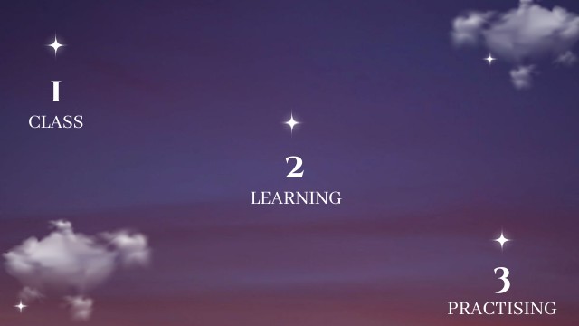 Define the British Isles. | Genially