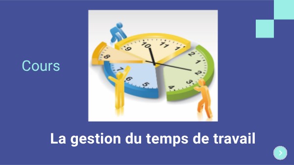 3 - Cours Gestion temps travail | Genially