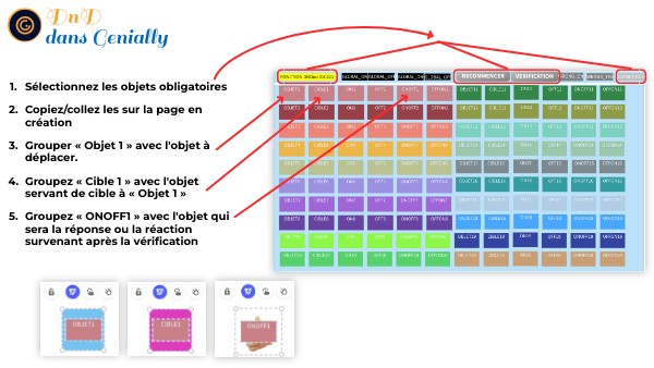 Création DnD | Genially