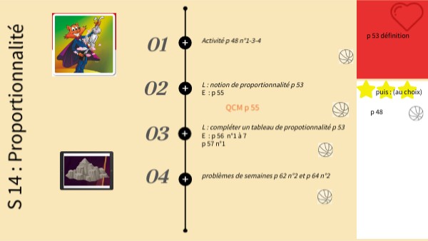 Séquence 14 : Proportionnalité | Genially