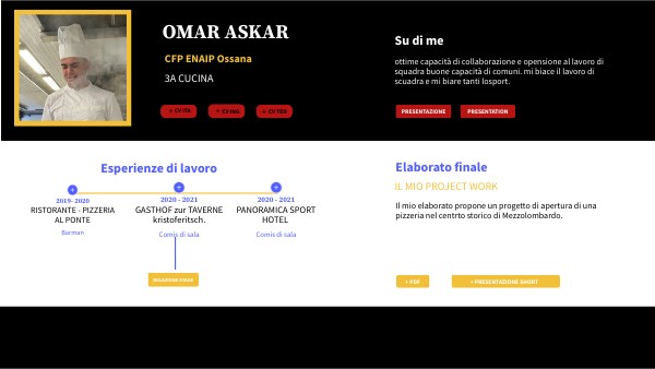 Askar Portfolio Qualifica Ossana