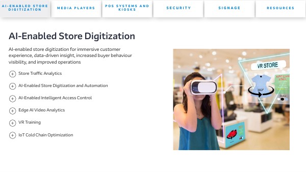 Retail Infographic | Genially