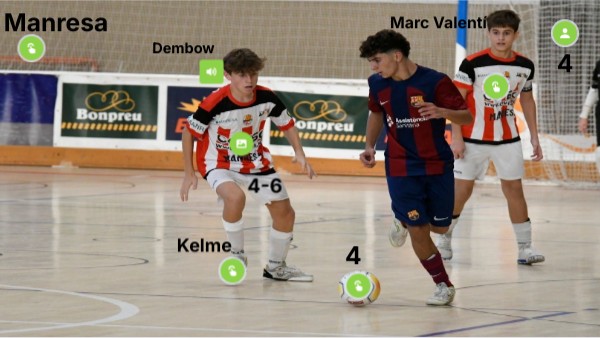 Tasca 1.4 | Genially