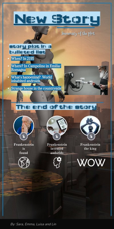 New story | Genially