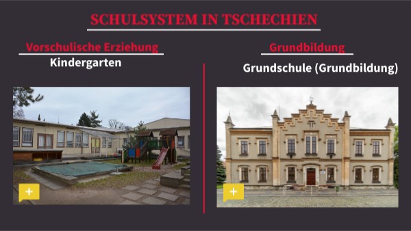 Schulsystem in Tschechien | Genially