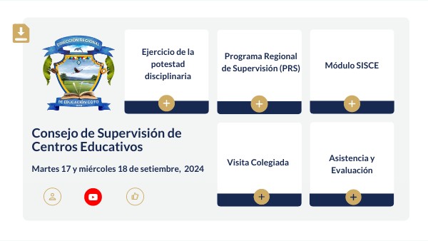 CSCE, DRE Coto | Genially