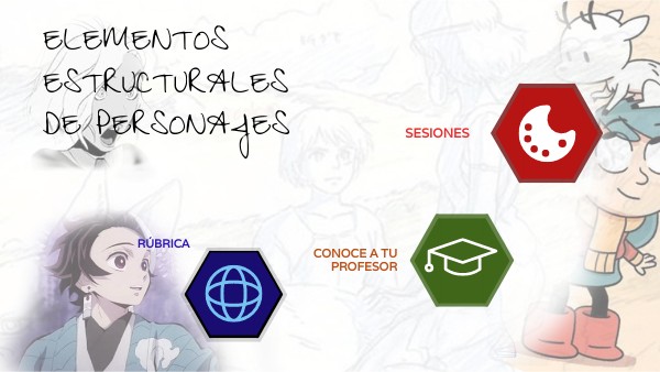 Elementos y estructuras de personajes | Genially