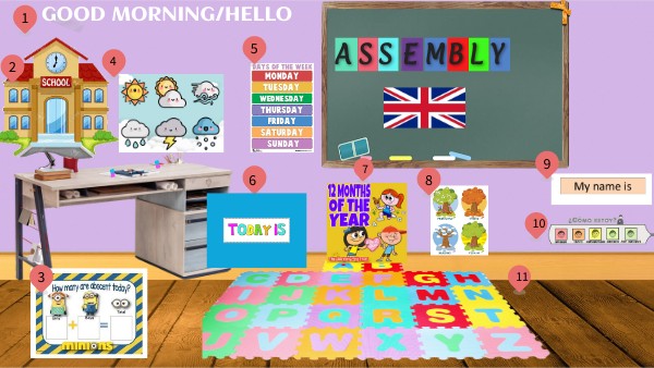 3 y 4 años ASAMBLEA INFANTIL INGLES | Genially