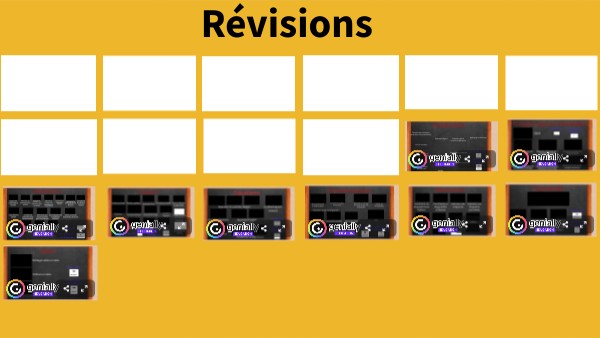 Révisions | Genially