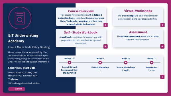 EiT UWA Level 2 Motor Trade Policy Wording - March 2024 Cohort