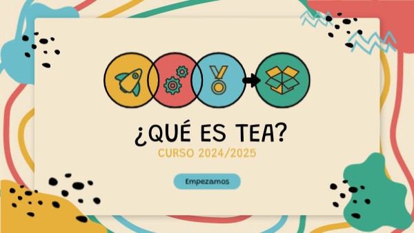 ¿QUÉ ES TEA? | Genially