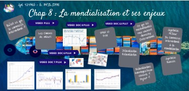 Spe Eco TSTMG - Thème 8 | Genially