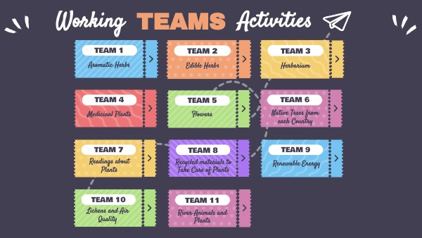 Teams Activities | Genially