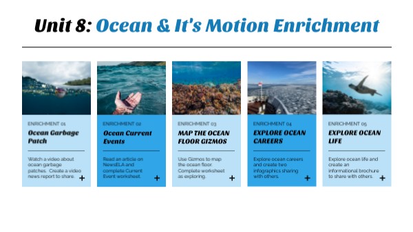 Ocean Enrichment | Genially