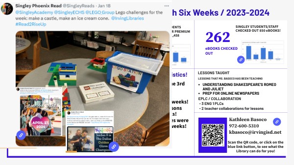 Singley Library 4th 6 Weeks Infographic 2023 2024 | Genially
