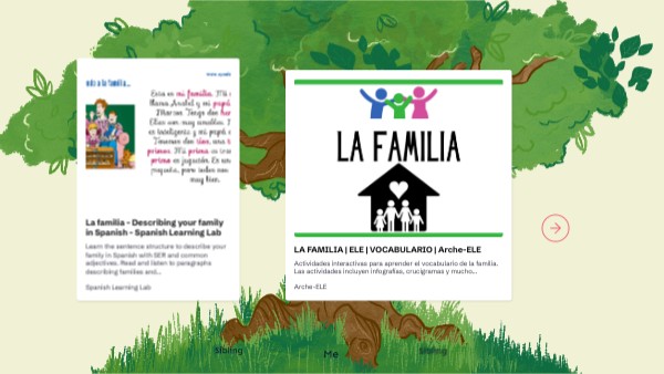 la familia | Genially