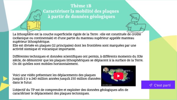 1ère spé - Thème 1B - TP4 | Genially